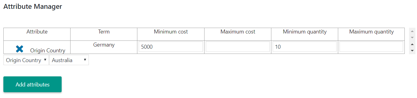 Min / Max Quantity. How it work? - BeRocket Blog